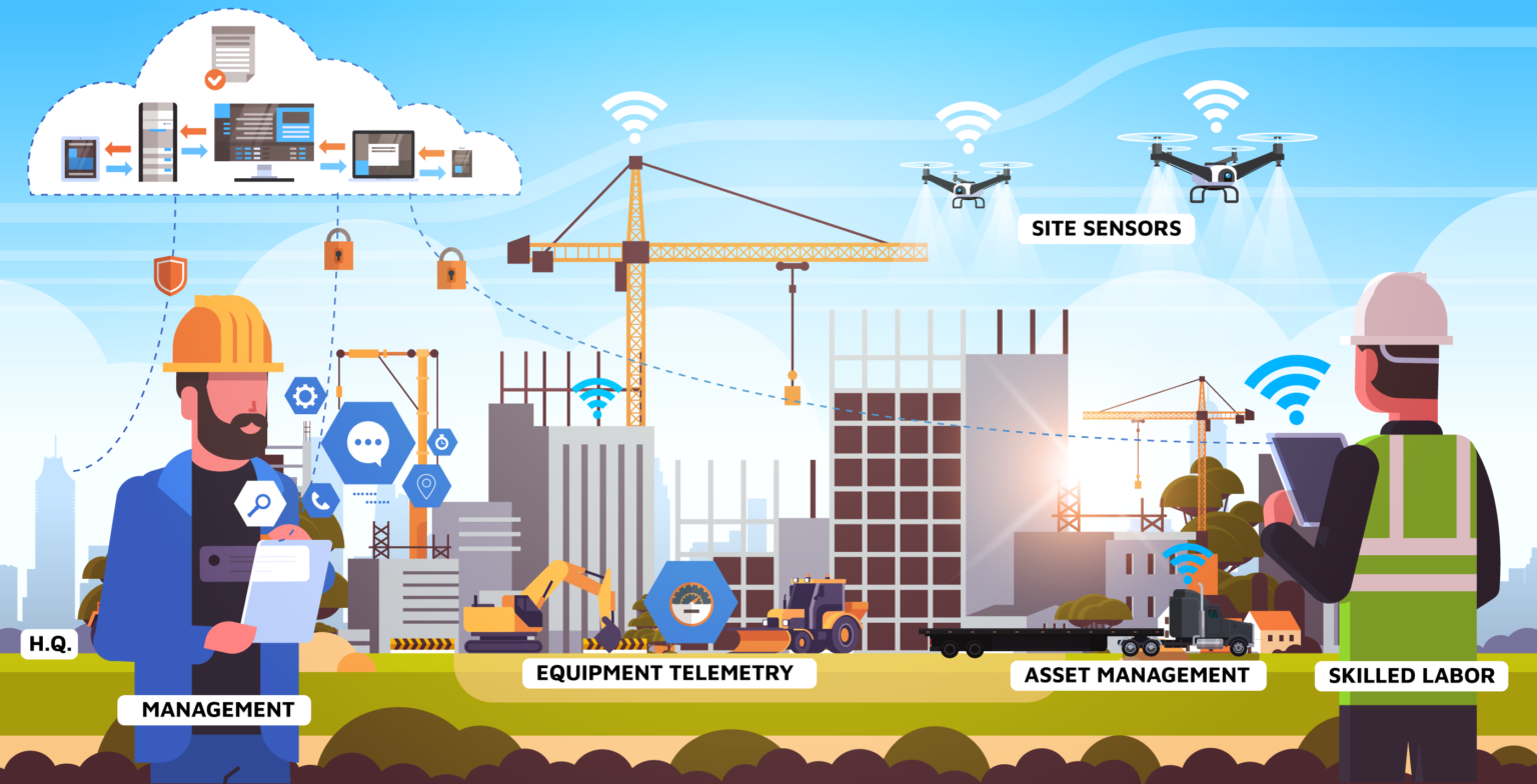 LTE Services - STARCOMM